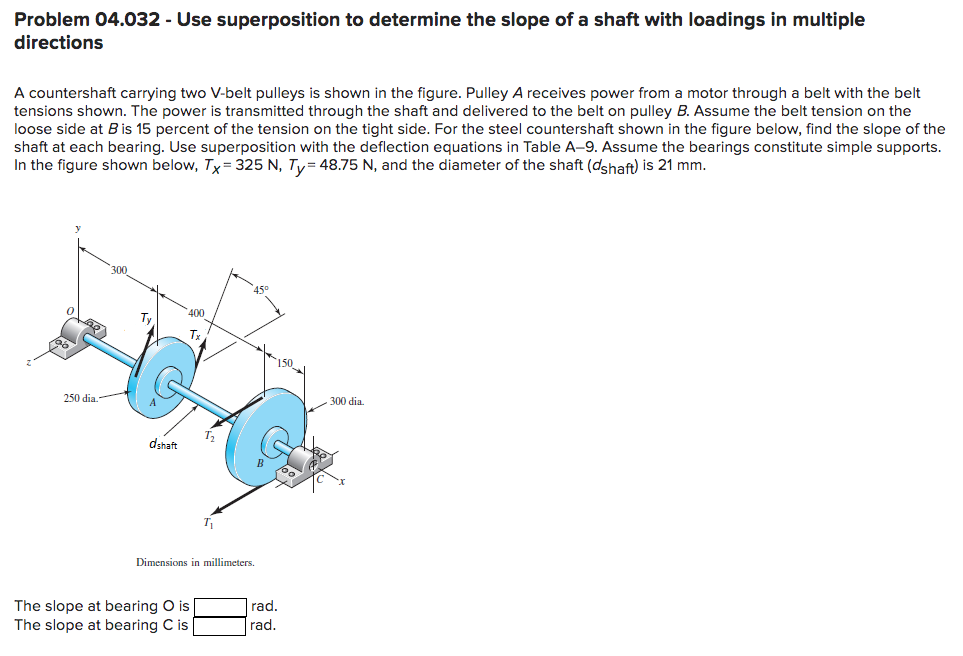 Solved Problem 04.032 - Use superposition to determine the | Chegg.com