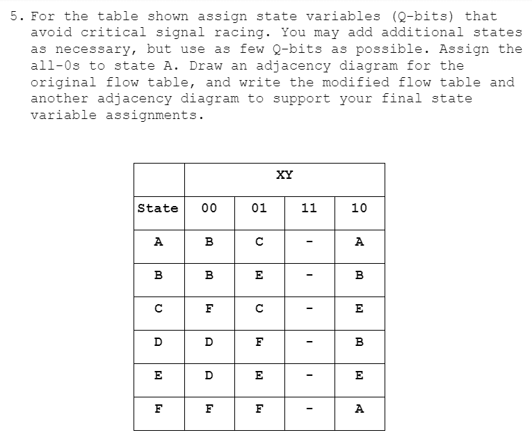 Solved 5. For the table shown assign state variables | Chegg.com