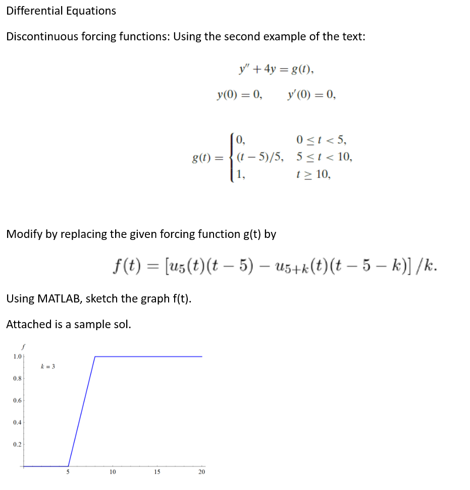 Differential Equations Discontinuous Forcing