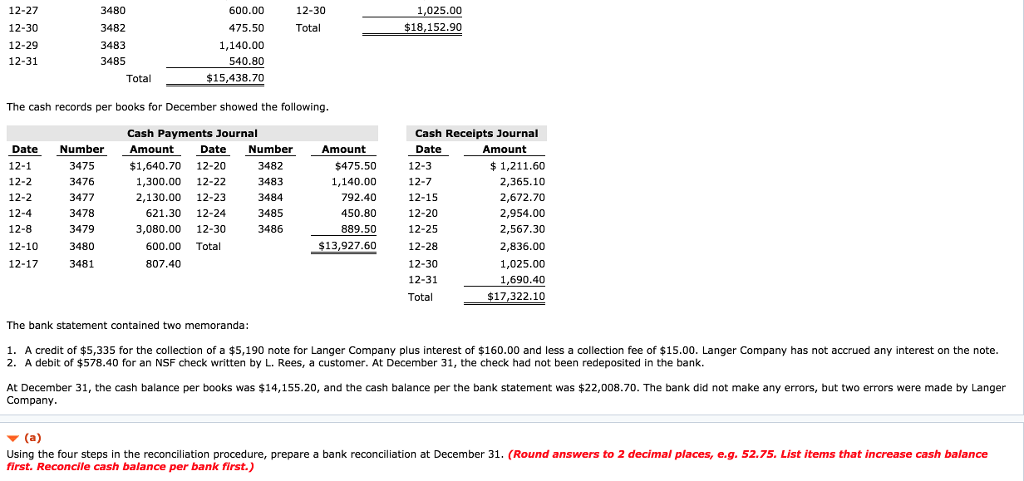Solved Problem 7-4A (Part Level Submission) The bank portion | Chegg.com