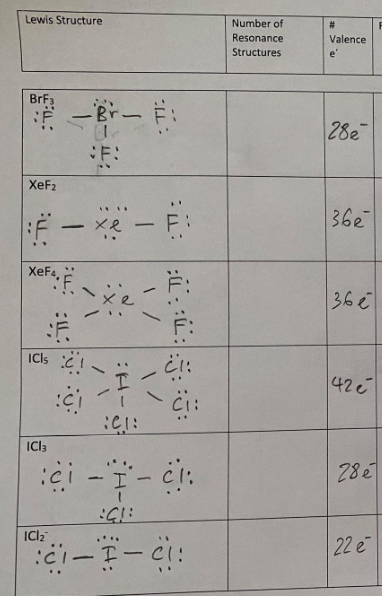 Bf4 Lewis Structure