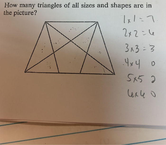 Solved How many triangles of all sizes and shapes are in the | Chegg.com