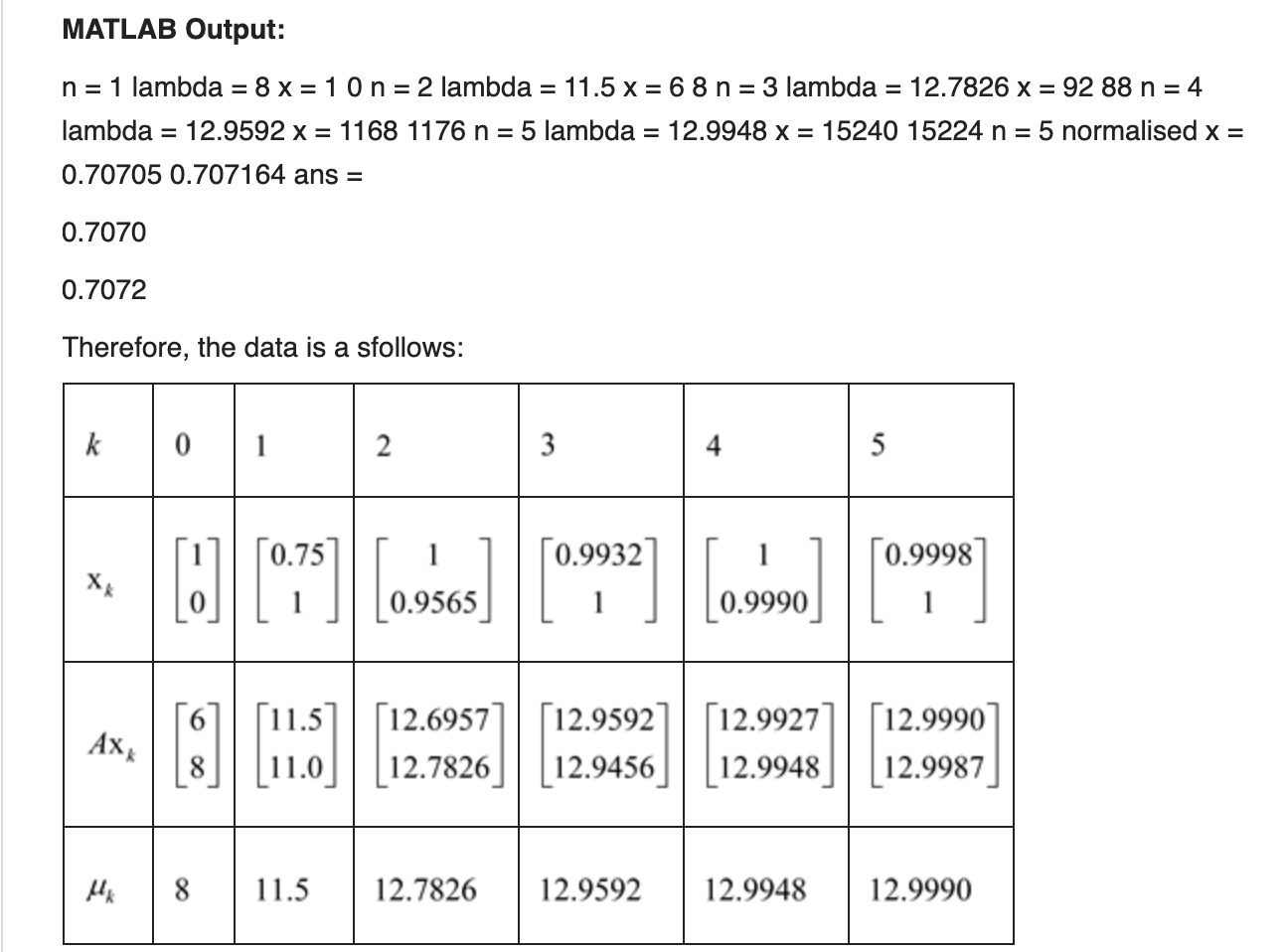 Solved slove thus using c++ or java this is the question and | Chegg.com