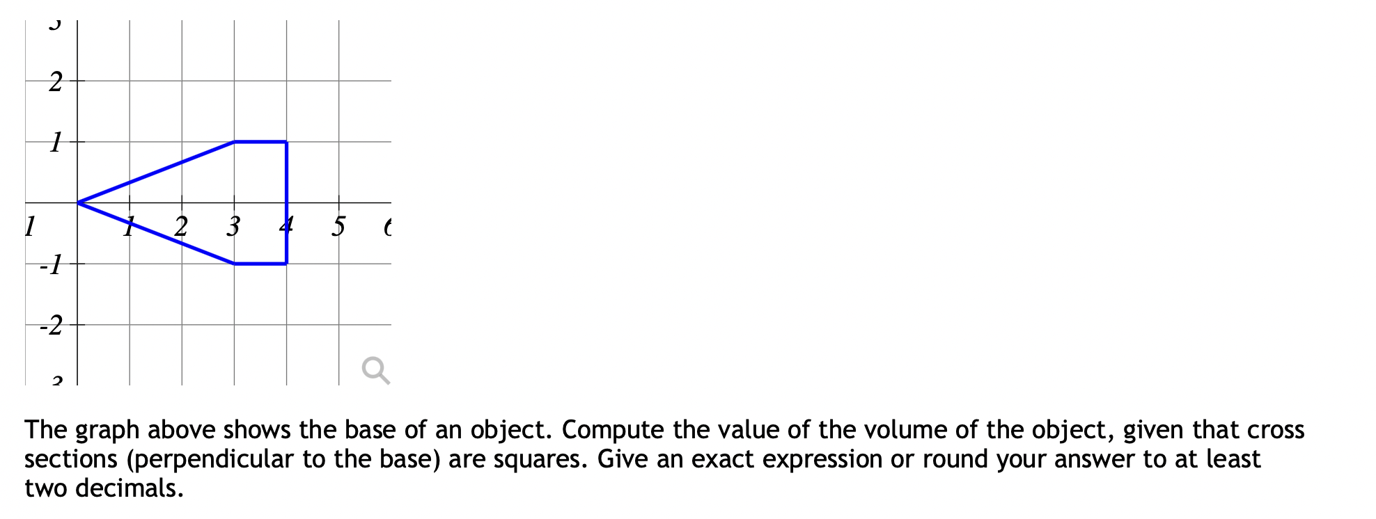 Solved The graph above shows the base of an object. Compute | Chegg.com
