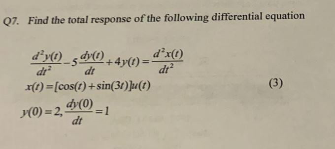 Solved Q7. Find the total response of the following | Chegg.com