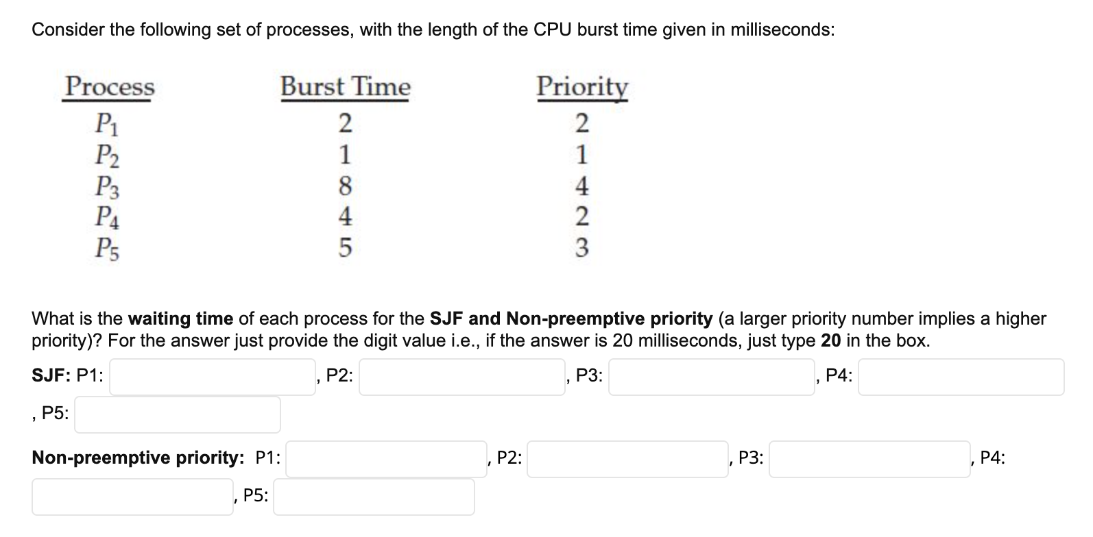 Solved Consider the following set of processes, with the | Chegg.com