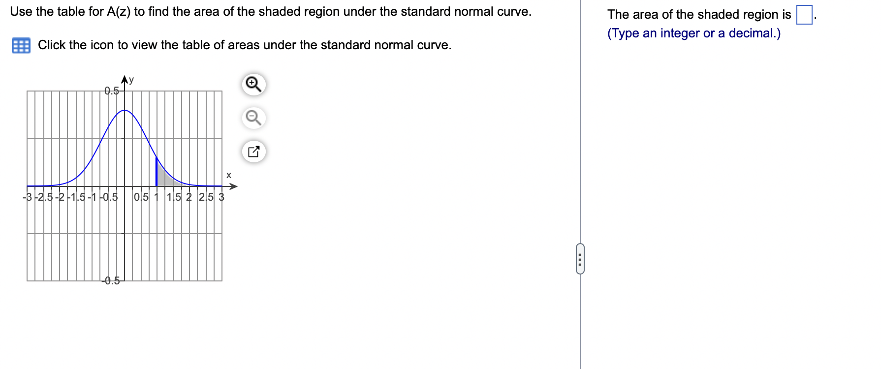 Solved Use the table for \\( \\mathrm{A}(\\mathrm{z}) \\) to | Chegg.com