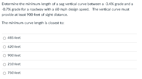 Solved Determine the minimum length of a sag vertical curve | Chegg.com