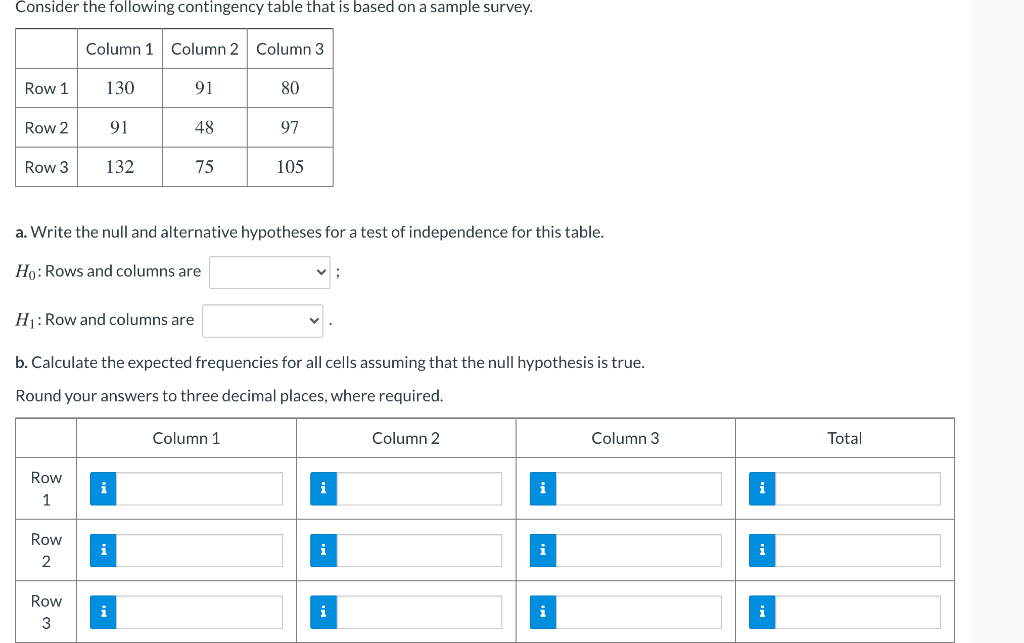 Solved Consider the following contingency table that is | Chegg.com