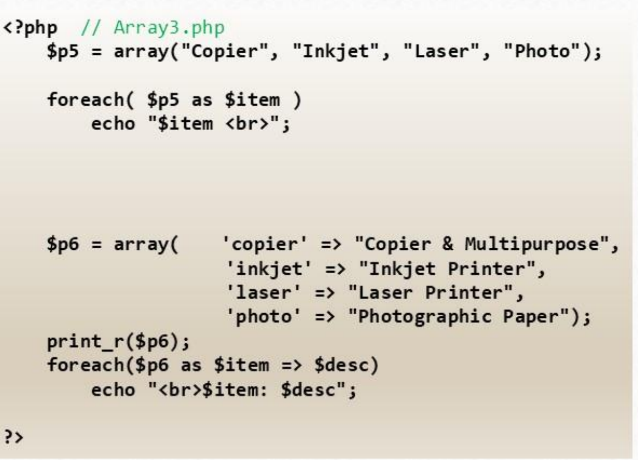 Solved I want to turn the code in the Imgeags into | Chegg.com