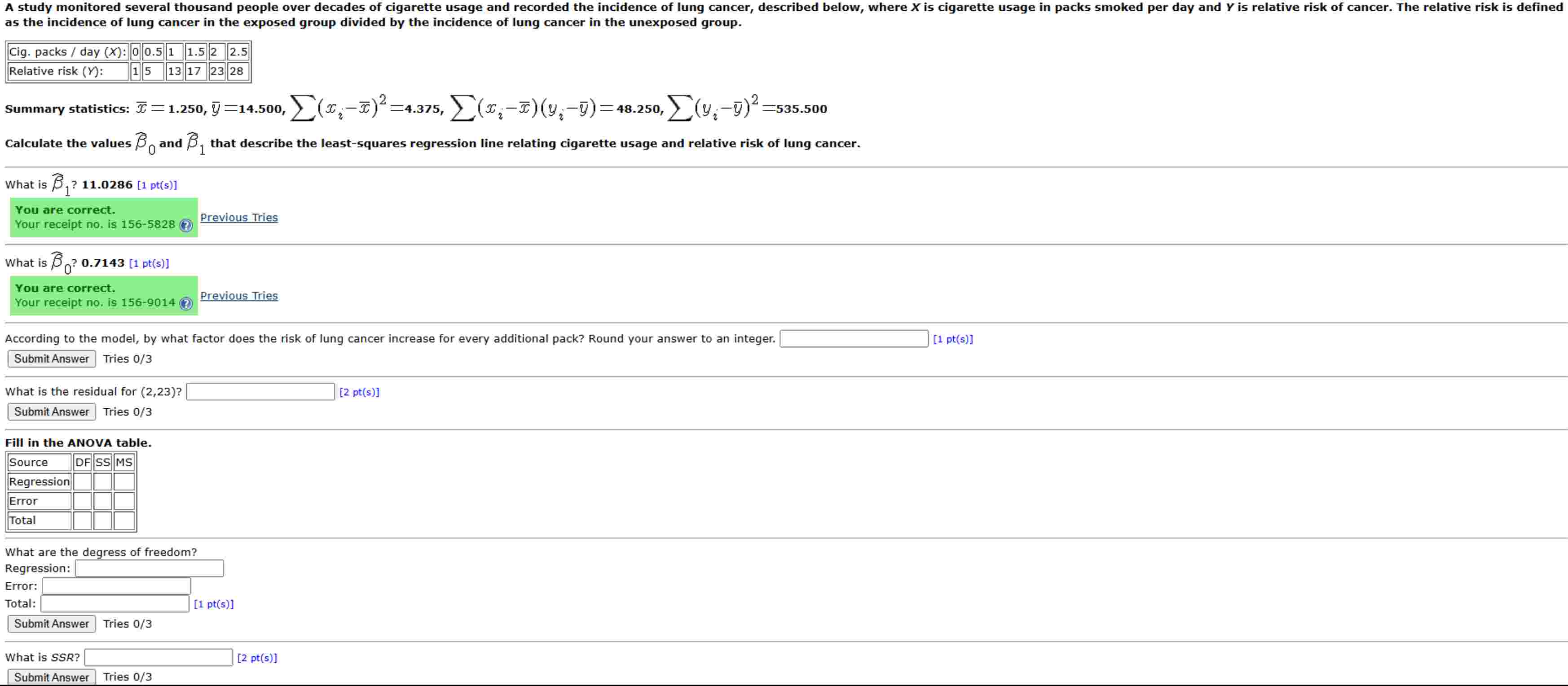 Solved Show me ﻿the steps to ﻿solve Fill in ﻿the ANOVA | Chegg.com