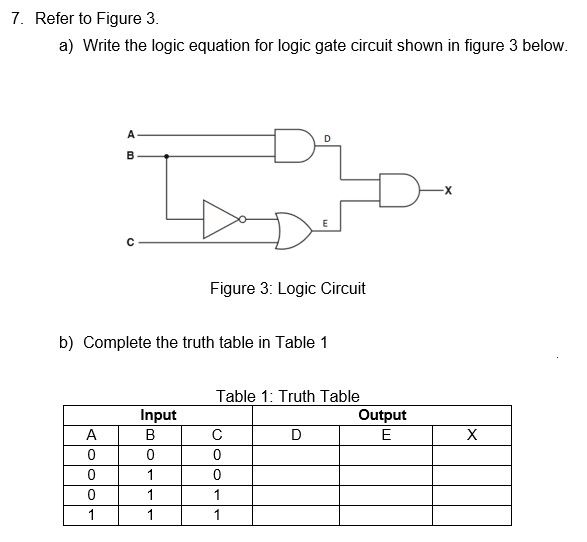 Solved 7. Refer to Figure 3. a) Write the logic equation for | Chegg.com