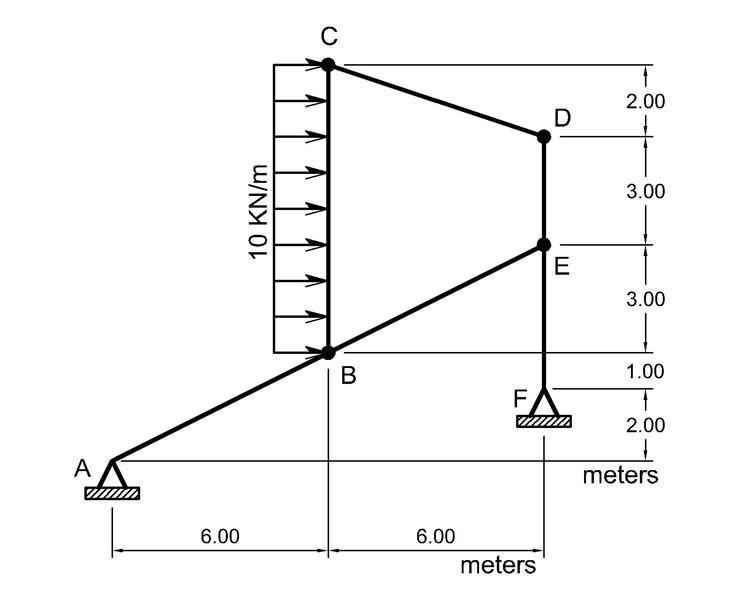 Solved 1. Compute the hinge reactions of the | Chegg.com