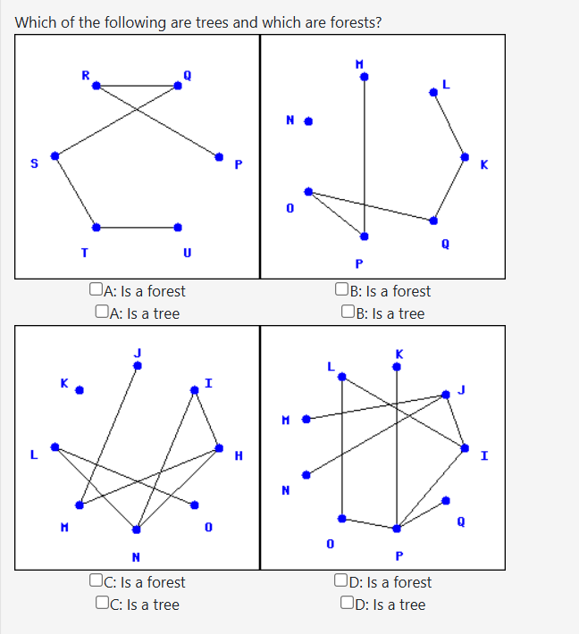 Solved Which of the following are trees and which are | Chegg.com