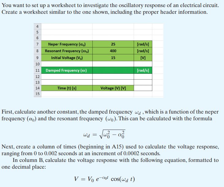 Solved First, calculate another constant, the damped | Chegg.com