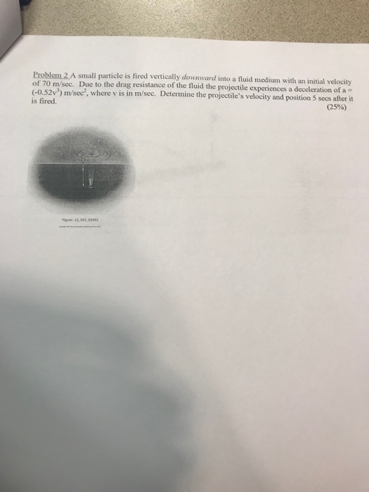 Solved Dynamics problem | Chegg.com