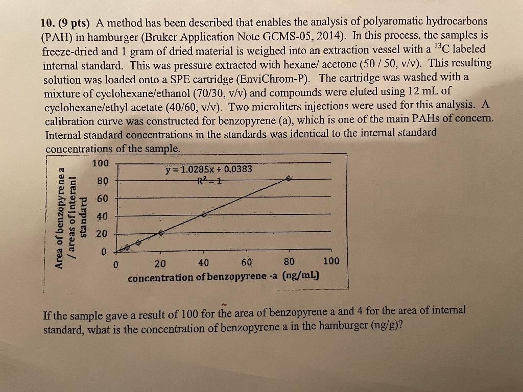 Solved 10. ( 9 pts) A method has been described that enables | Chegg.com
