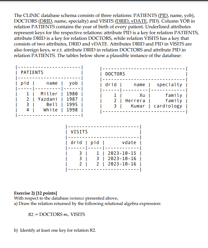Solved The CLINIC database schema consists of three | Chegg.com