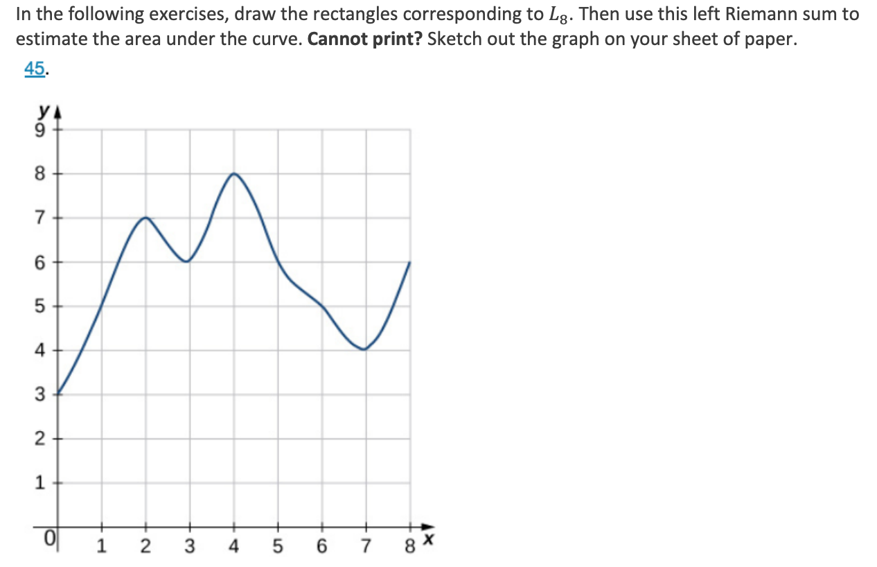 Solved In the following exercises, draw the rectangles | Chegg.com