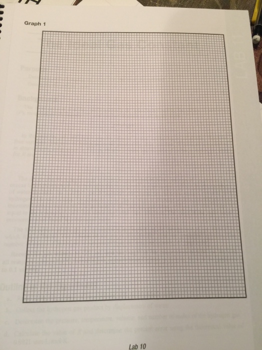 Solved Lab 9 Empirical Formulas Name Section Date Postlab | Chegg.com