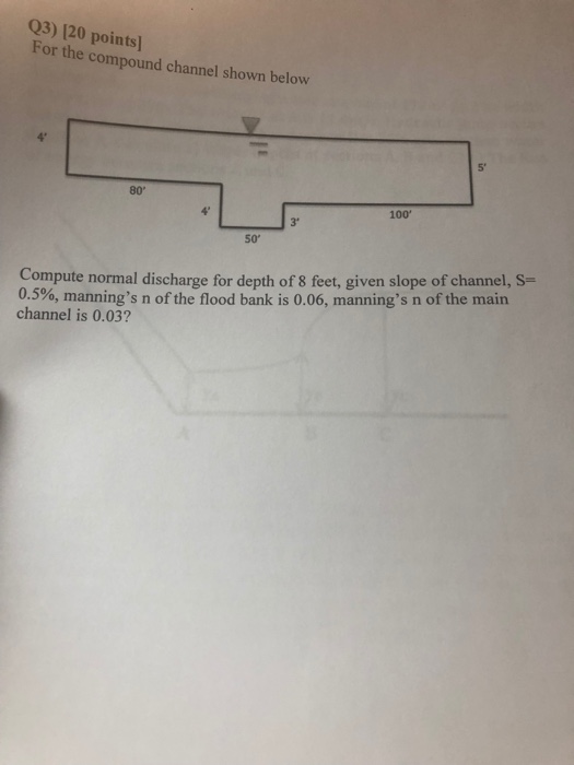 Solved Q3) 120 points] For the compound channel shown below | Chegg.com