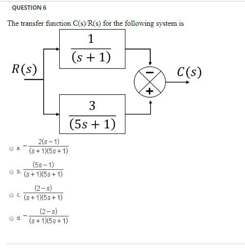 Solved The transfer function C(s)/R(s) for the following | Chegg.com