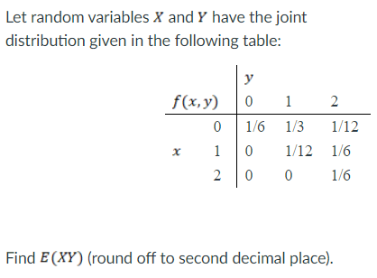 Solved Let random variables X and Y have the joint | Chegg.com