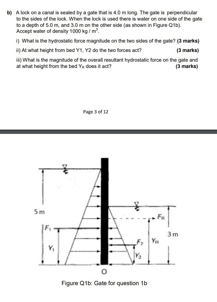Solved b) ﻿A lock on a canal is sealed by a gate that is | Chegg.com