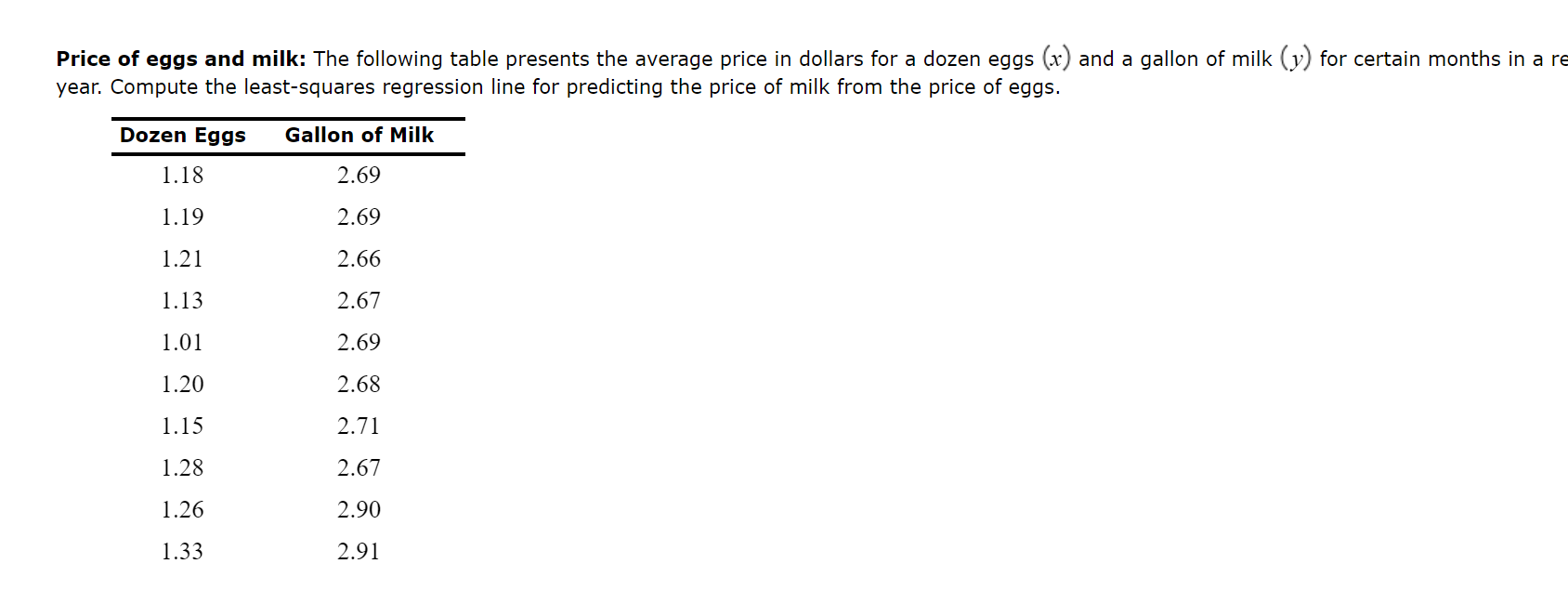 Solved Regression line equation: y=?Pass the ball: The NFL | Chegg.com