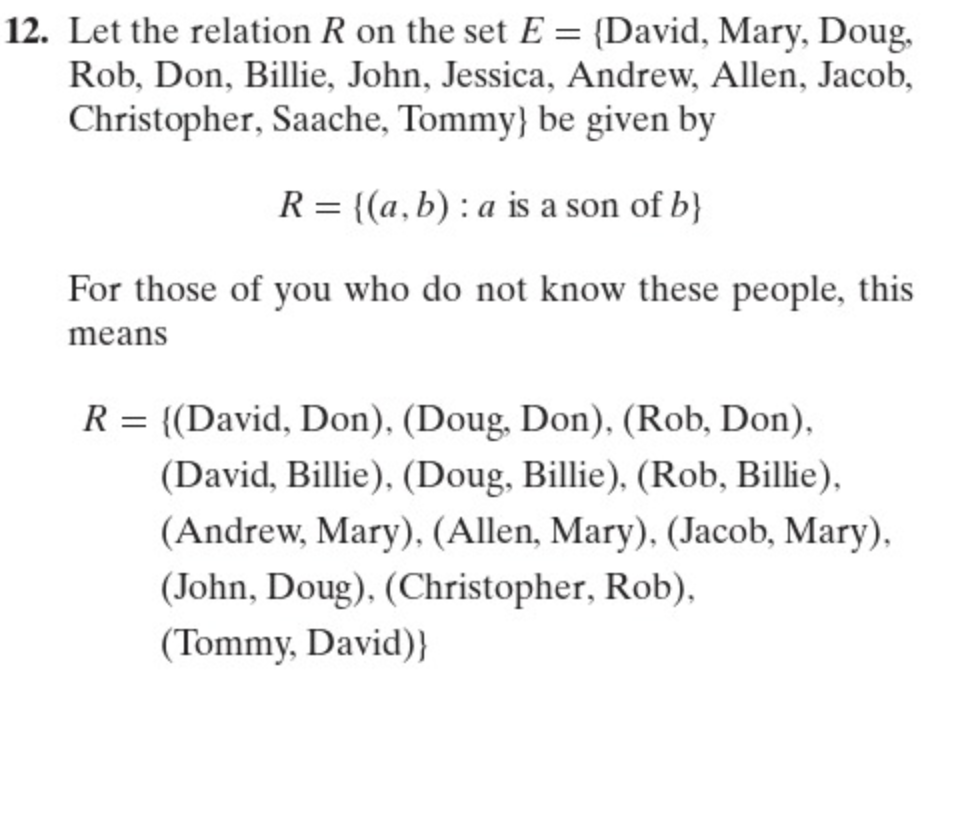 Solved 2. Let the relation R on the set E={ David, Mary, | Chegg.com
