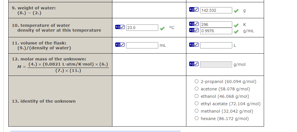 Experiment 8: Properties of Gases: Determination of | Chegg.com
