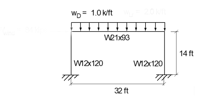 W21x93 14 ft M2x120 W12x120 32 ft | Chegg.com