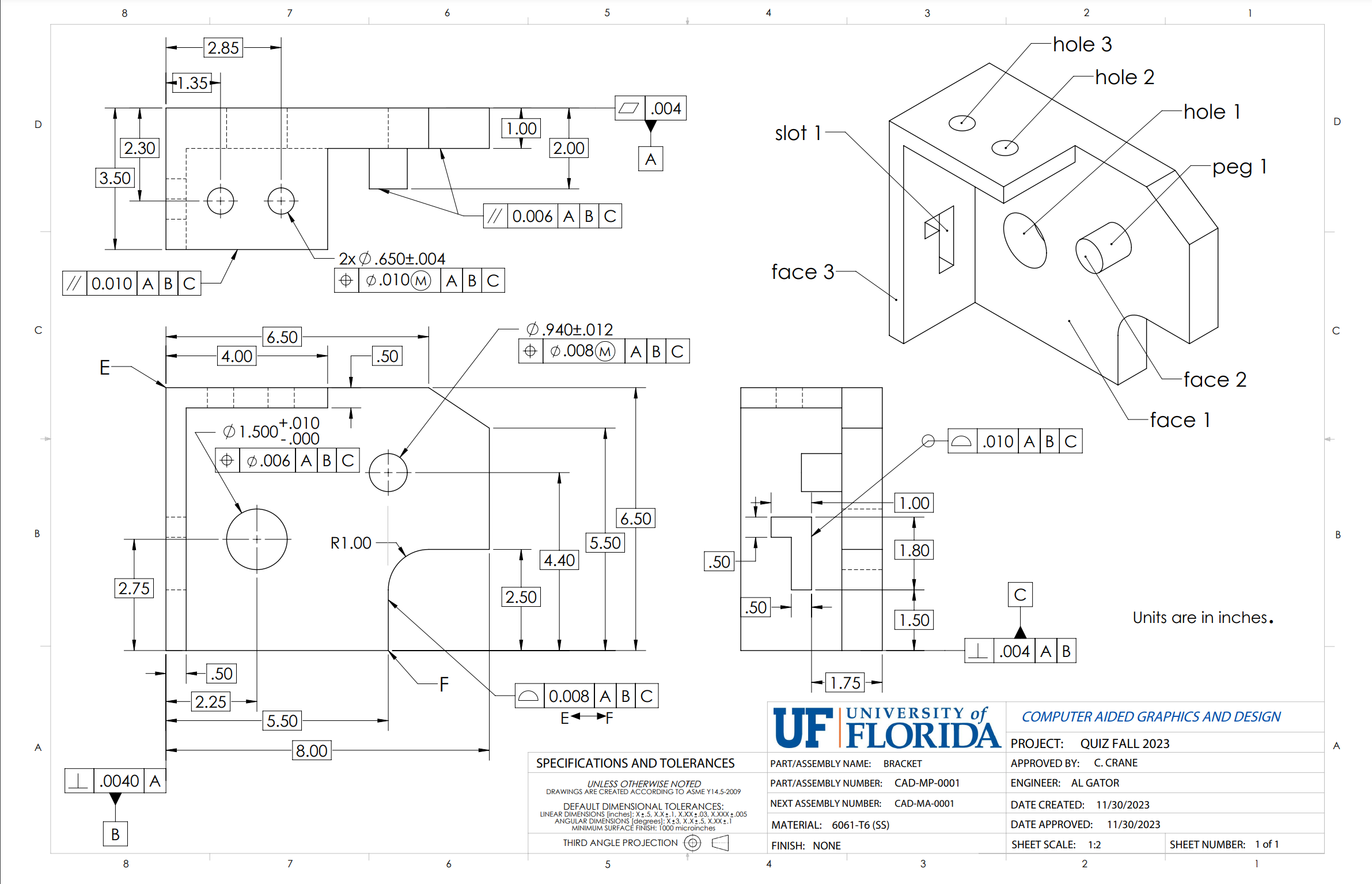 What is the smallest allowable cross sectional area | Chegg.com