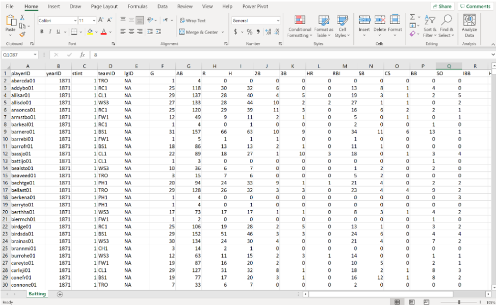 The Excel file has over 101000 cells of data and I | Chegg.com