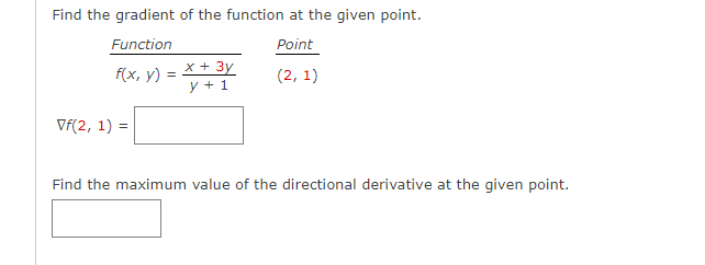 Solved Find the gradient of the function at the given point. | Chegg.com