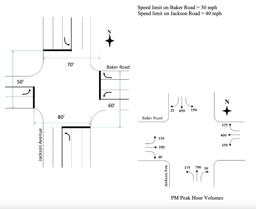 Solved Design the PM peak hour signal phasing plan based on | Chegg.com
