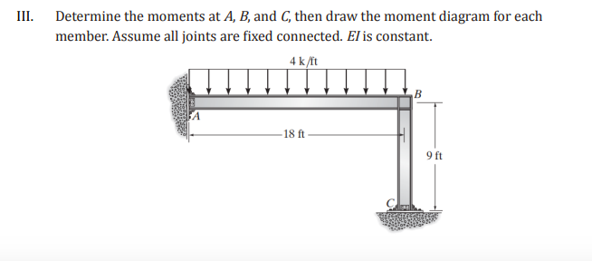 Solved II. Determine the moments at A,B, and C, then draw | Chegg.com