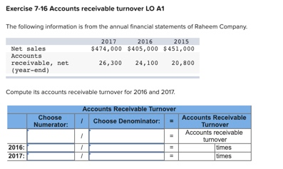 Solved Exercise 7-16 Accounts receivable turnover LO A1 The | Chegg.com