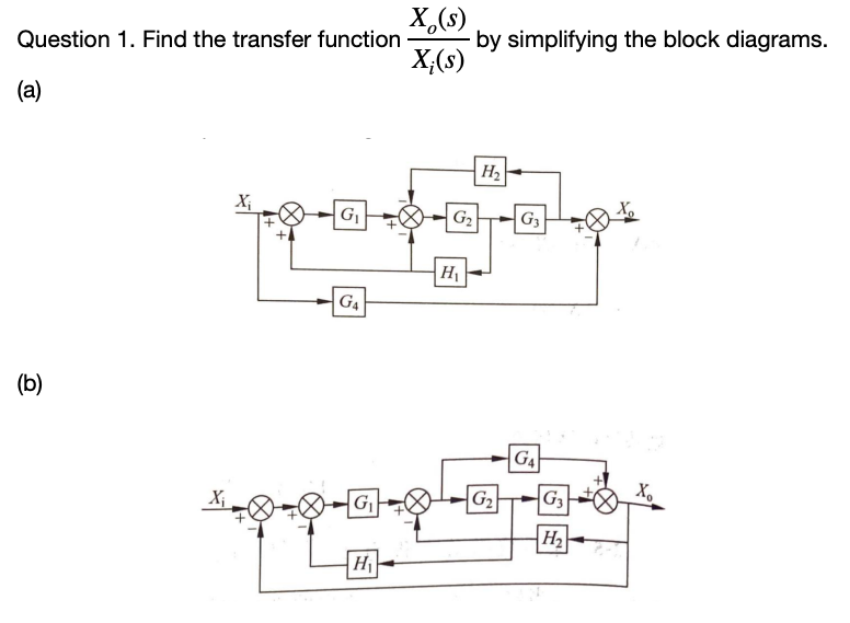 Solved X,(s) Question 1. Find the transfer function by | Chegg.com