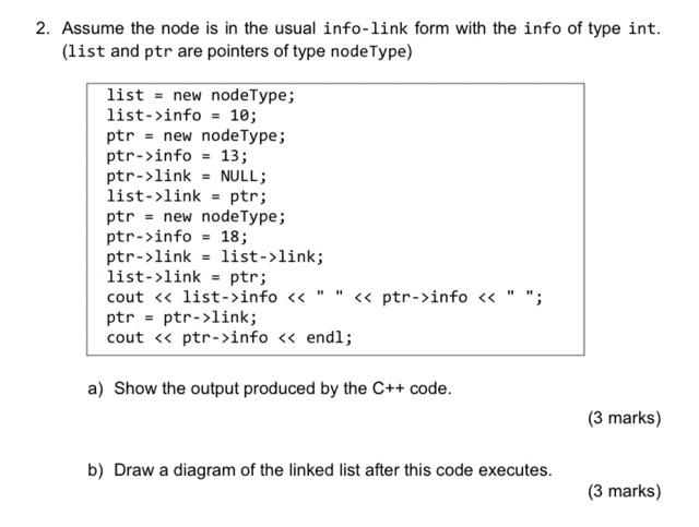 Solved 2. Assume the node is in the usual info-link form | Chegg.com