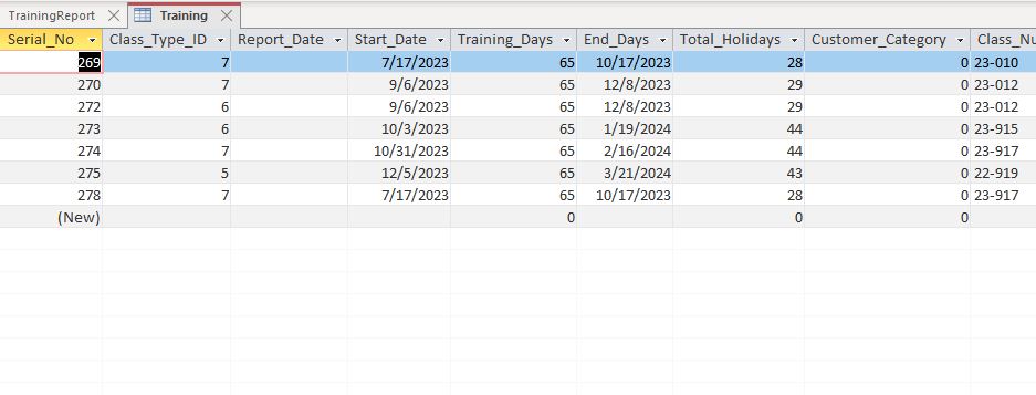 Solved Microsoft Access 2016 report writerWhen I run the | Chegg.com