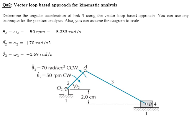Solved Q#2: Vector loop based approach for kinematic | Chegg.com