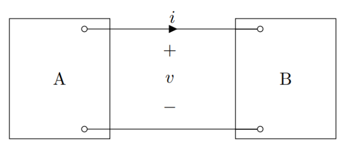 Solved Calculate the power (in Watts) that is absorbed by | Chegg.com
