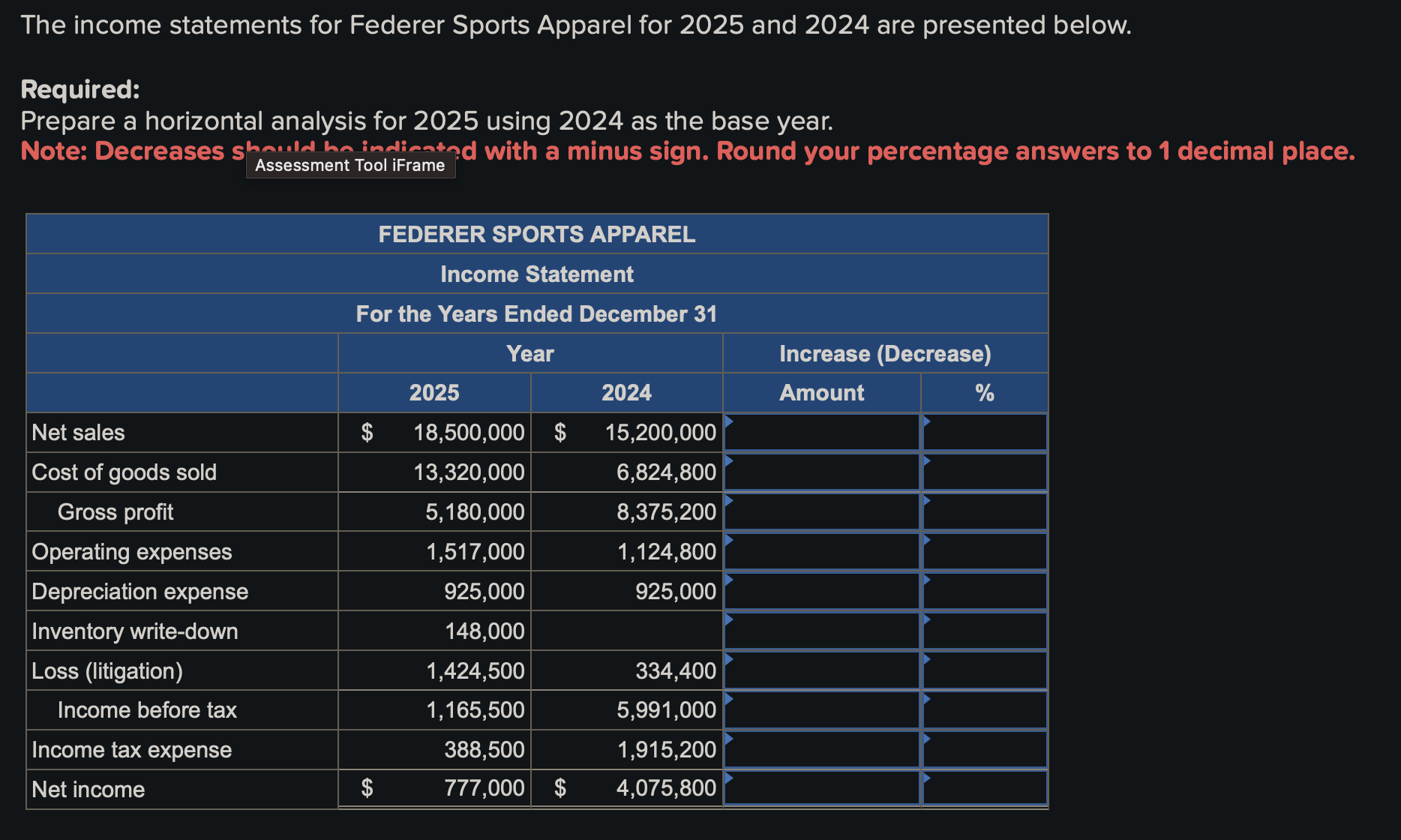 Solved The income statements for Federer Sports Apparel for | Chegg.com