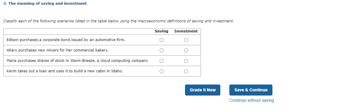 Solved 3. The meaning of saving and investment Classify each | Chegg.com