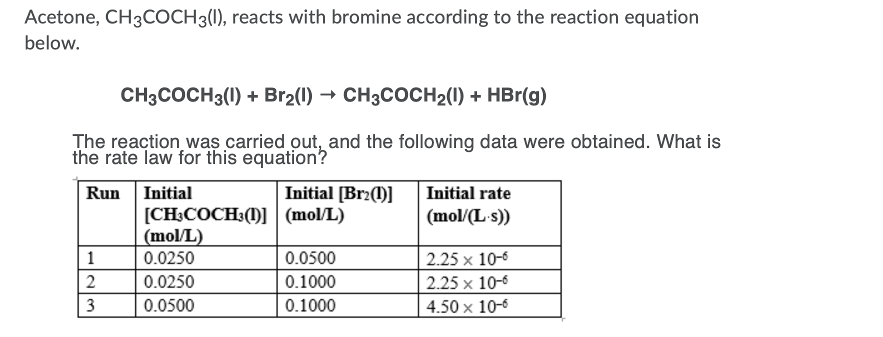 Solved Acetone, CH3COCH3(1), reacts with bromine according | Chegg.com
