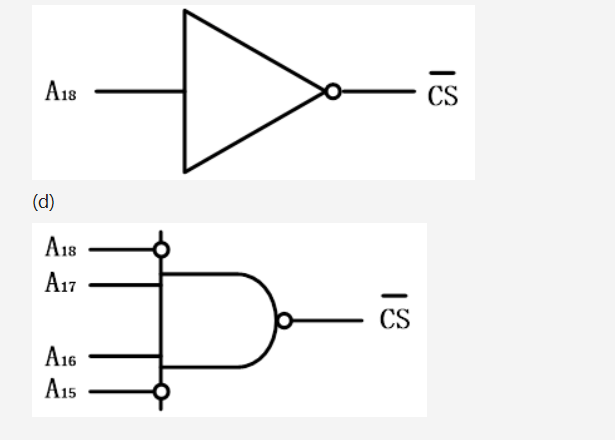 Solved 1 Give the possible address ranges for each address | Chegg.com