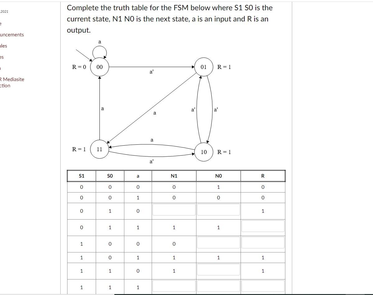 Solved 2021 Complete the truth table for the FSM below where | Chegg.com