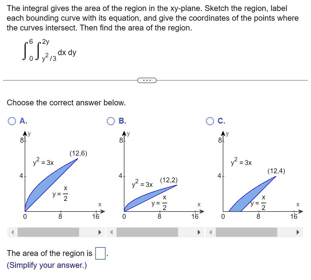 Solved The integral gives the area of the region in the | Chegg.com