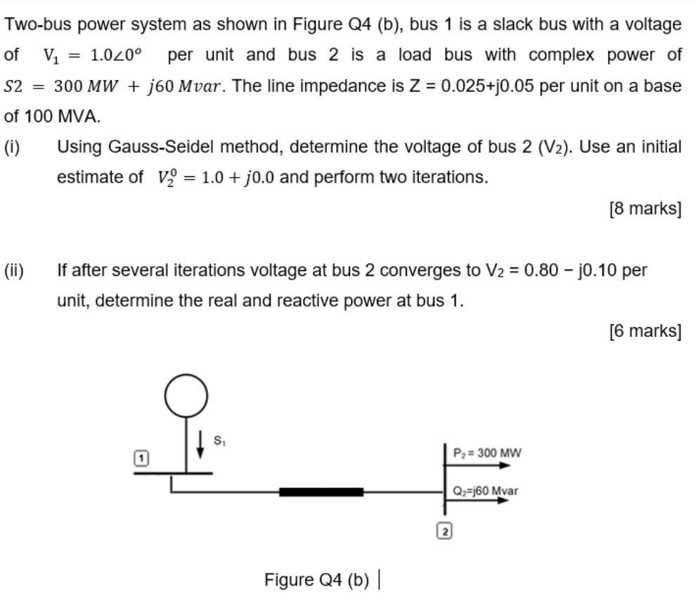 Solved Two-bus power system as shown in Figure Q4 (b), bus 1 | Chegg.com